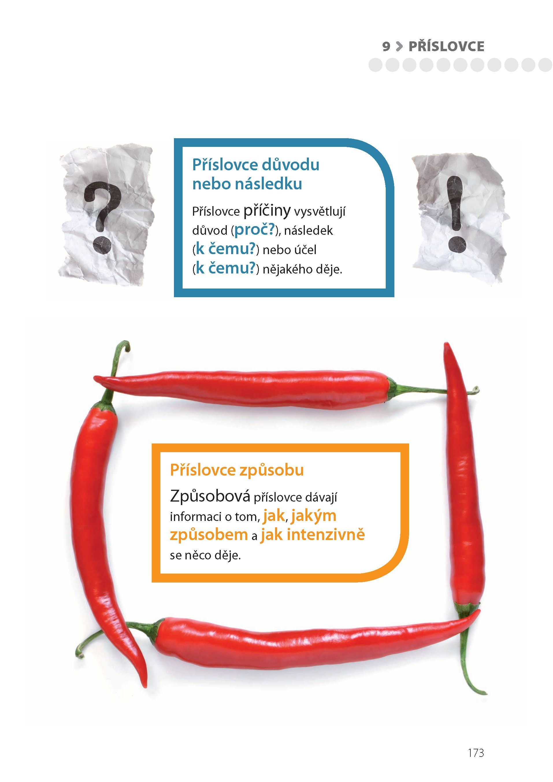 Gramatika v obrázcích - Němčina - Lukeš - Megaknihy.cz